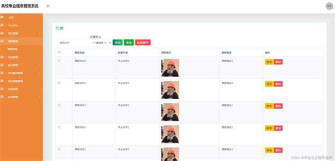 高校专业信息管理系统设计—开题报告 csdn博客