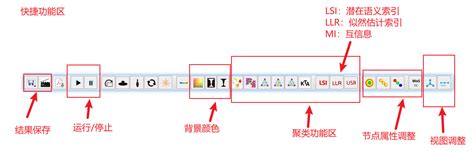 Citespace使用教程citespace双图叠加怎么操作 Csdn博客 Citespace使用教程citespace双图叠加怎么操作 Csdn博客