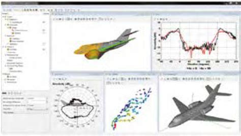 北京中友易邦科技有限公司 ansys savant