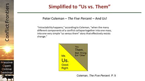 See The Complexity It S Not Just Us Versus Them Beyond Intractability
