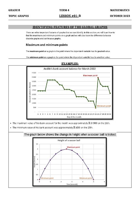 Grade 8 Math Graphs Lesson 1b Notes And Worksheets Oct 2023 Studocu
