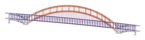 Three Dimensional Finite Element Model Of The Cfst Arch Bridge Using