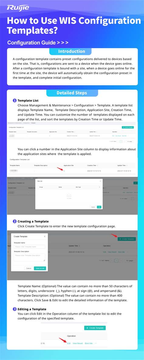 Ruijie Tech Support On Linkedin Ruijietechsharing Wis Templateconfiguration