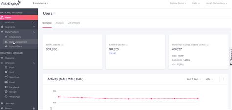 user profile attributes