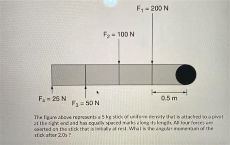 Solved Vertically Oriented Circular Disks Have Strings