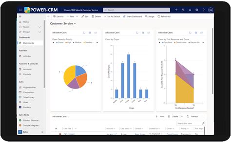 Dynamics 365 Power Apps Power Crm