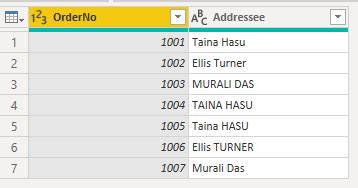 Data Types In Power BI Desktop Power BI Microsoft Learn