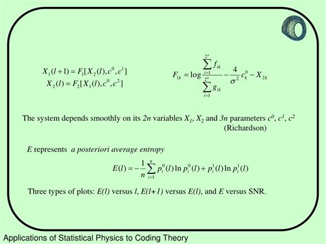 Ppt Nonlinear Dynamics Of Iterative Decoding Systems Analysis And Applications Powerpoint