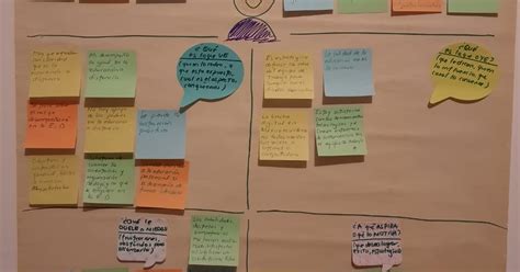 😎 Delimitar El Problema Experiencia Al Recopilar Información Relacionada Con El Incidente Crítico