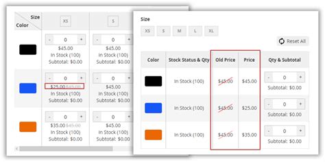Magento 2 Configurable Product Matrixgrid View Extension Ulmod