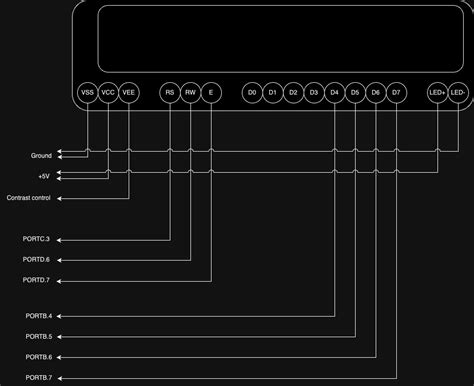 Session 5 Lcd And Keypad — Atmega32lab