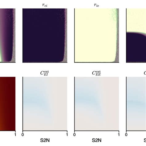 Analytical Results For Optimal Clustering Download Scientific Diagram