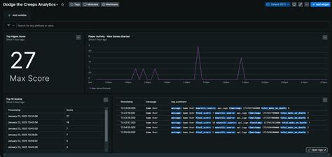 New Relic Analytics Godot Asset Library