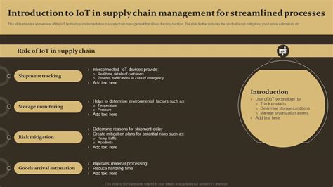 Introduction To IoT In Supply Chain Management IoT Supply Chain Management IoT SS PPT Sample