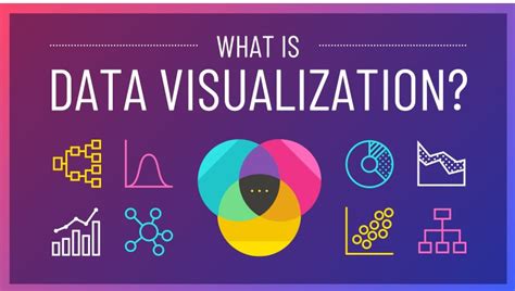 Data Visualization Tools