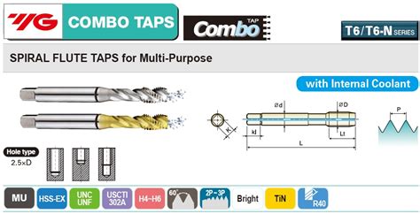 T6 Spiral Flute Coolant Taps