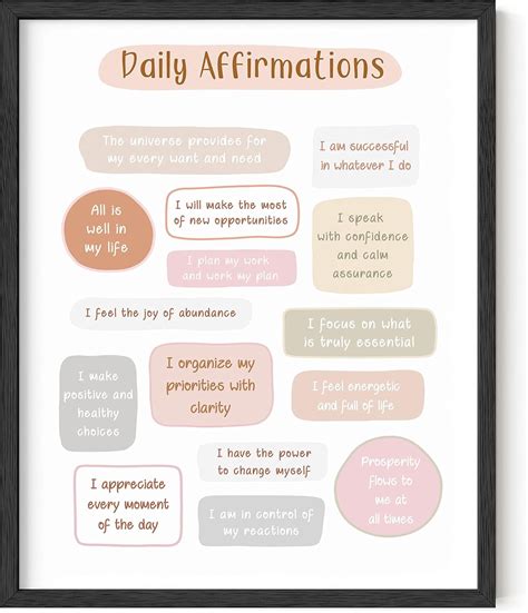 Affirmation Posters Inspirational Posters Positive Wall Art For