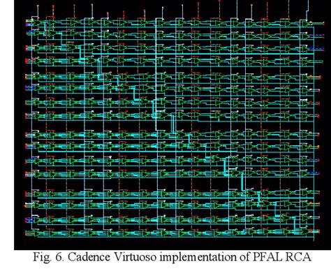 Figure 6 From Design And Analysis Of Low Power 16 Bit Parallel Prefix Adiabatic Adders