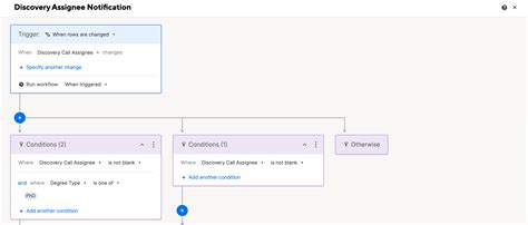 Automation Being Triggered Whenever Anything In My Row Changes Not Just The Field I Specified