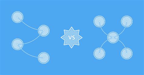 Concurrency Vs Parallelism
