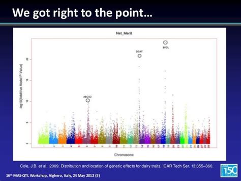 Fine Mapping Of Qtl Using High Density Snp Genotypes