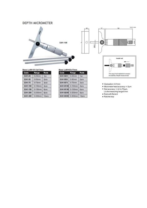 Depth Micrometer Pdf