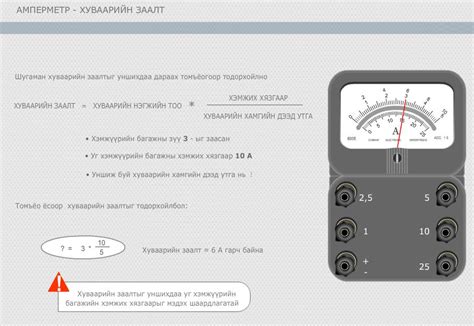 Ажлын зураг унших хэмжих багаж ашиглах Хичээлийн агуулга