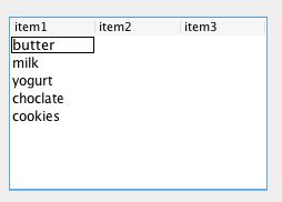 Java How To Add Data From Sql To Jtable In Same Line Stack Overflow