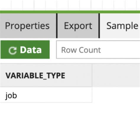 Blog And Etl Data Science Current