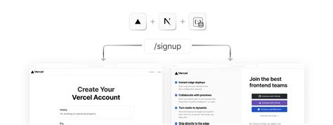 how to build zero cls a b tests with next js and vercel edge config