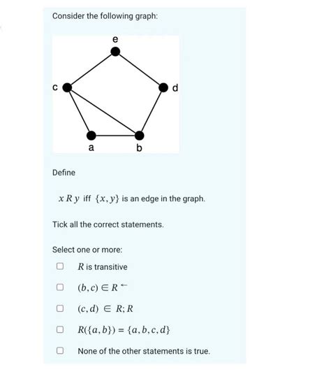 Consider The Following Graph Define XRy Iff X Y Is Chegg Com