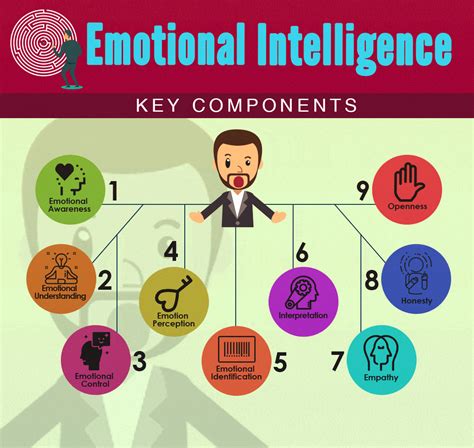 12hr Online Anger Management Class Sacramento Roseville Ca