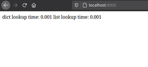 Indexing Jsonfield In Django And Postgresql By Abtin Analytics