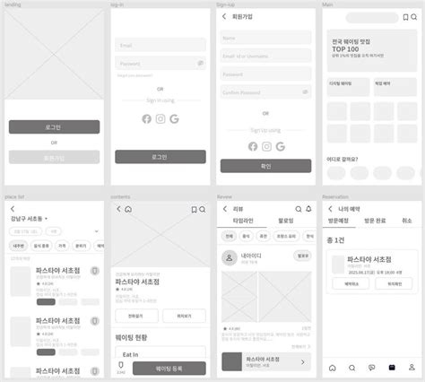 제로베이스 누구나 취업하는 가장 합리적인 취업 스쿨