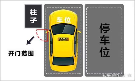 如何看地下车位平面图选择车位？ 知乎