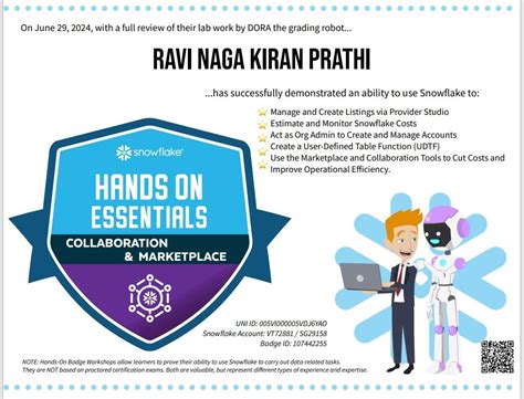 kiran prathi on linkedin hello connections happy to share that i ve