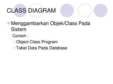Ppt Class Diagram Uml Powerpoint Presentation Free Download Id6120110