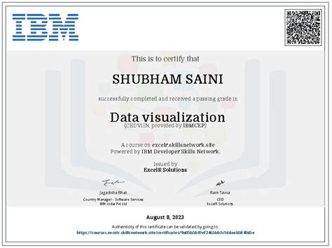 Shubham Saini On Linkedin Ibmdatascience Ibm Datascience Dataanalytics Data Certificate…
