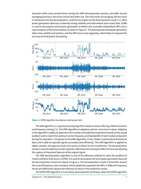 Temporal Fusion Transformer Using Variational Mode Decomposition For