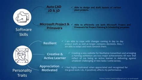 Krishna Temkar Profile Certified Associate In Project Management Ppt