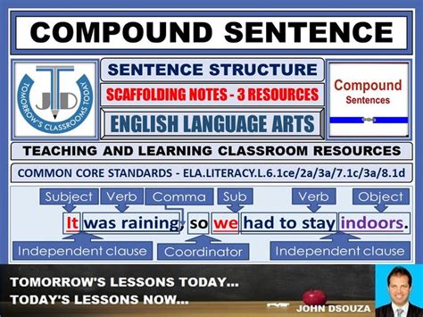 COMPOUND SENTENCE STRUCTURE SCAFFOLDING NOTES HANDOUTS Teaching Resources