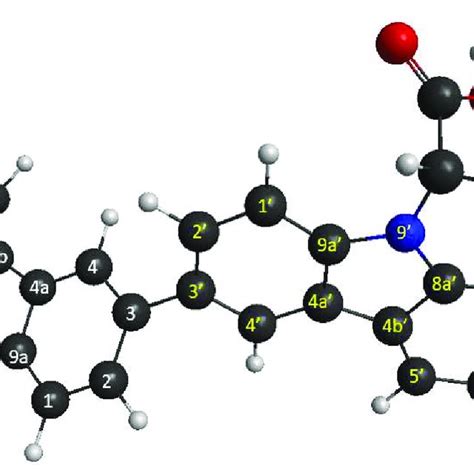 Representation Of The Chemical Structure Of 33 Czcza Dimer Deduced Download Scientific