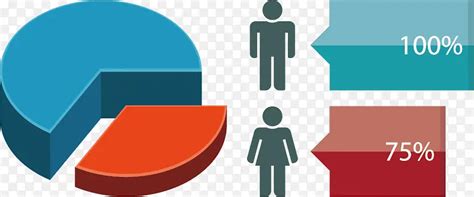 矢量男女分析图表png图片素材下载 图片编号9250253 Png素材网