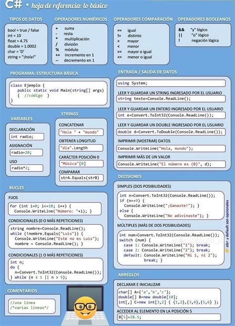 Pin en PROGRAMACIÓN WEB Programación de ordenadores Lenguaje de programacion Tecnologias de