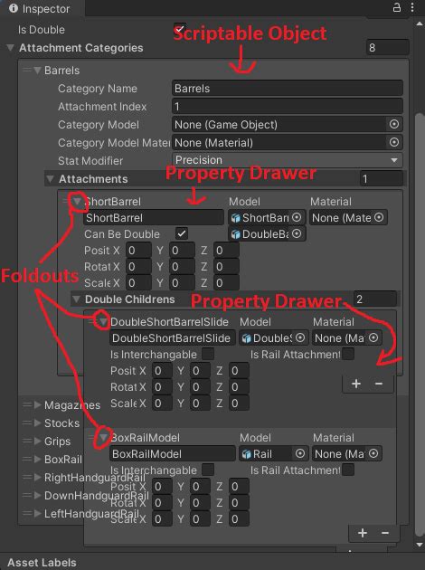 propertydrawers issue when the foldout is inside another propertydrawer