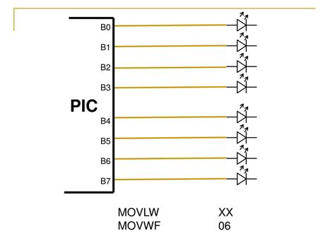 ppt microprocessor and interfacing 261313 powerpoint presentation