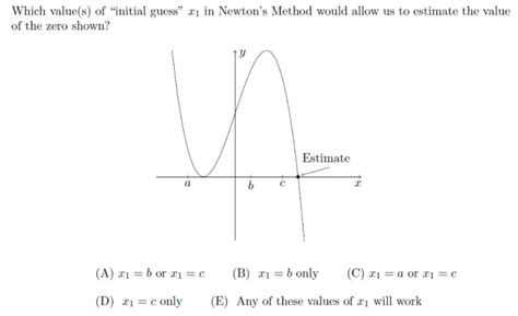 Solved Which value s of initial guess xı in Newton s Chegg