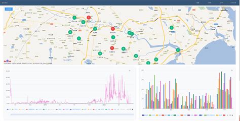 GitHub littleJH Lianjiang Visual PlatForm 练江可视化平台前端