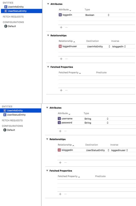 Swift Cannot Convert Value Of Type Userinfoentitytype To Expected