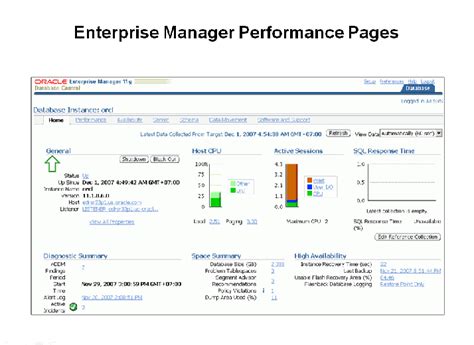 Oracle 11g R2 Performance Tuning Enterprise Manager